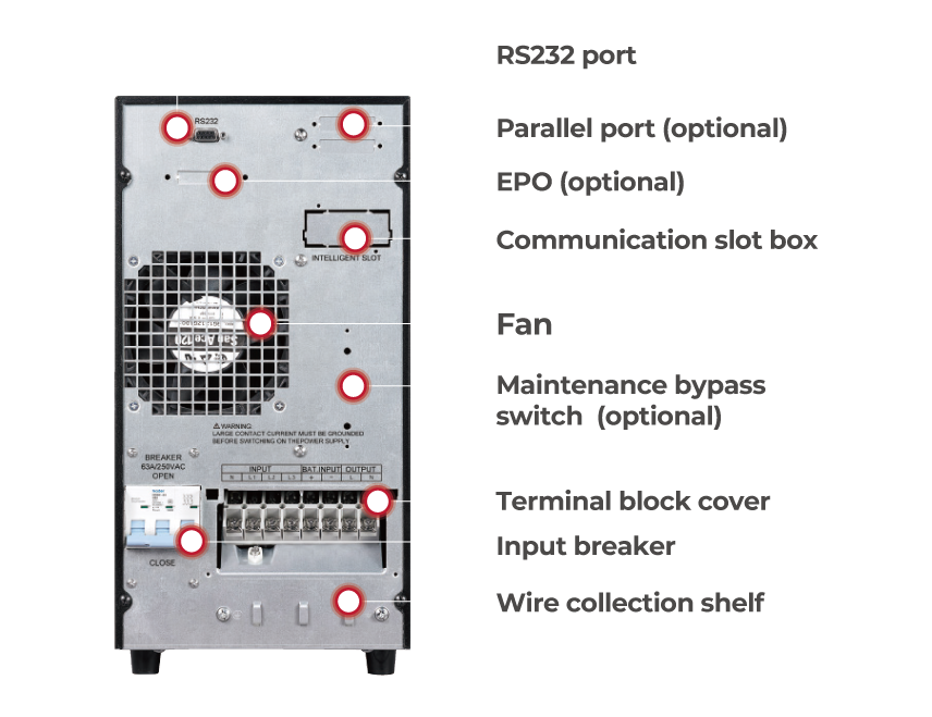 HOME PRODUCT Online UPS Castle 3C series UPS (10~20kVA)